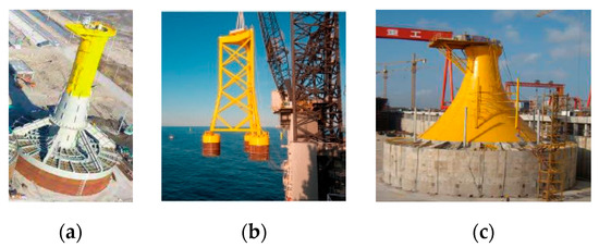 A Theoretical Methodology and Measurement of Dynamic Characteristics of ...