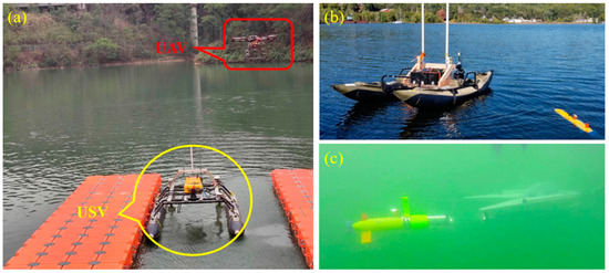 JMSE | Free Full-Text | Unlocking the Ocean 6G: A Review of Path ...