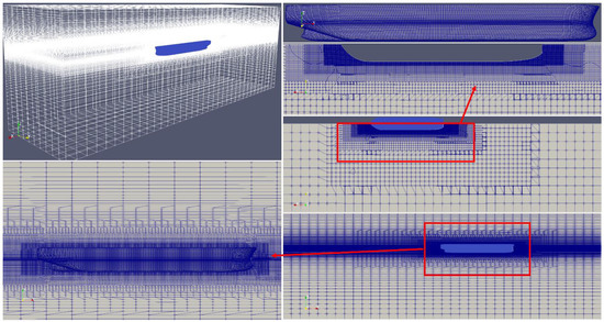 Power Prediction and Manoeuvring Study for an Inland Class Vessel