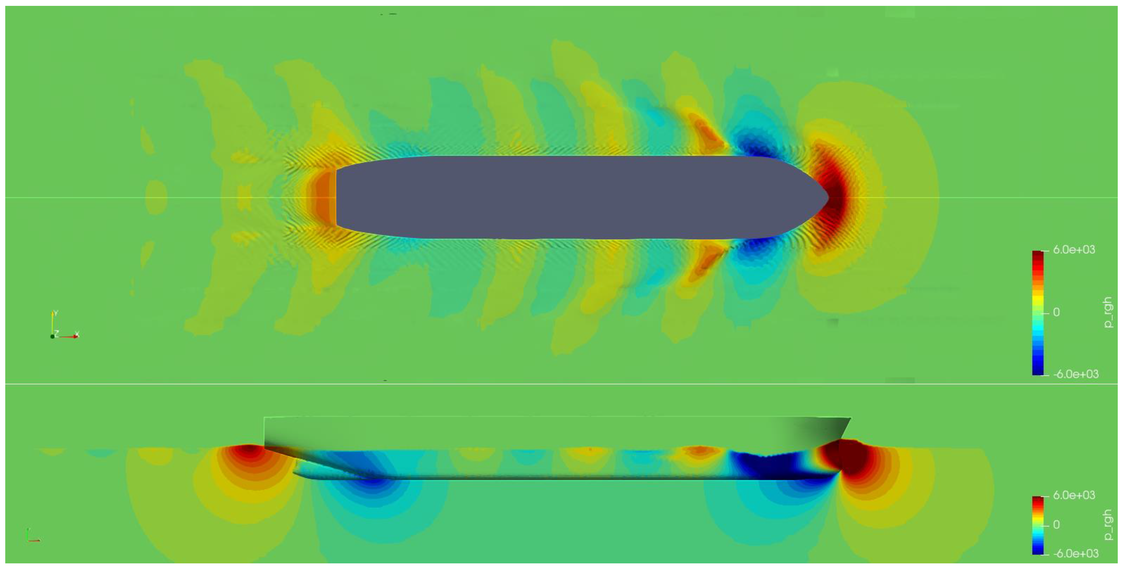 JMSE | Free Full-Text | Power Prediction and Manoeuvring Study for an Inland Class Vessel