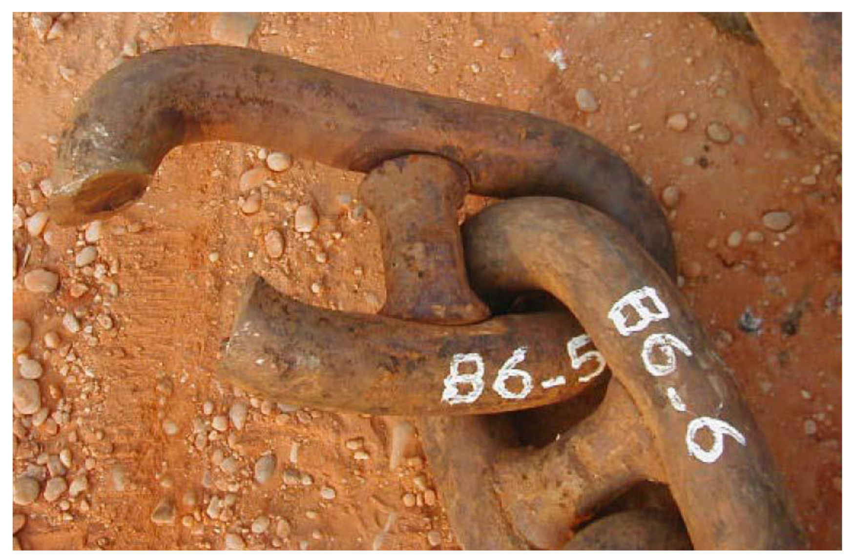 An Out-of-Plane Bending Fatigue Assessment Approach for Offshore Mooring Chains Considering the ...