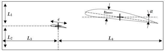 Reduced Order Data-Driven Analysis of Cavitating Flow over Hydrofoil with Machine Learning