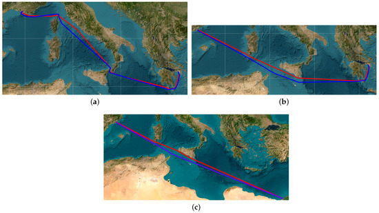 Trajectory Mining and Routing: A Cross-Sectoral Approach