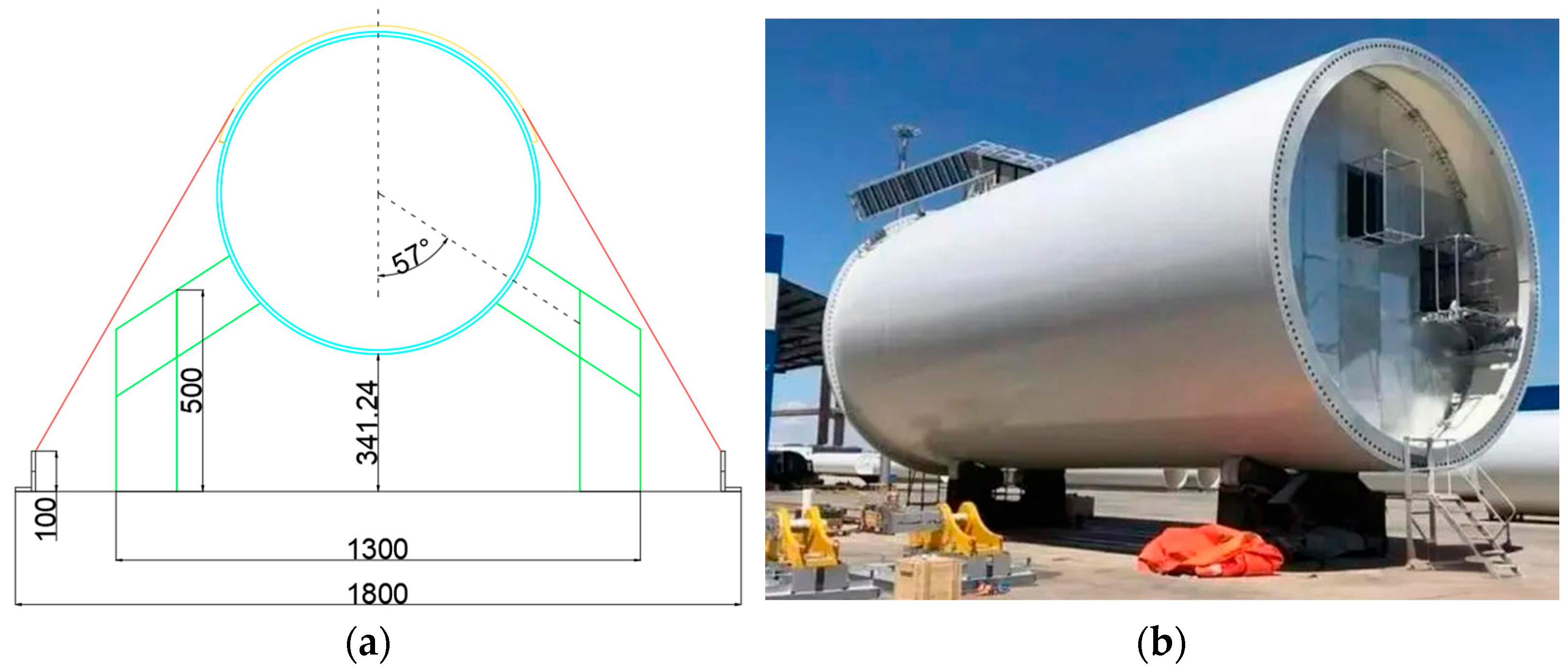 Experimental and Numerical Analysis of Supporting Forces and Lashing ...