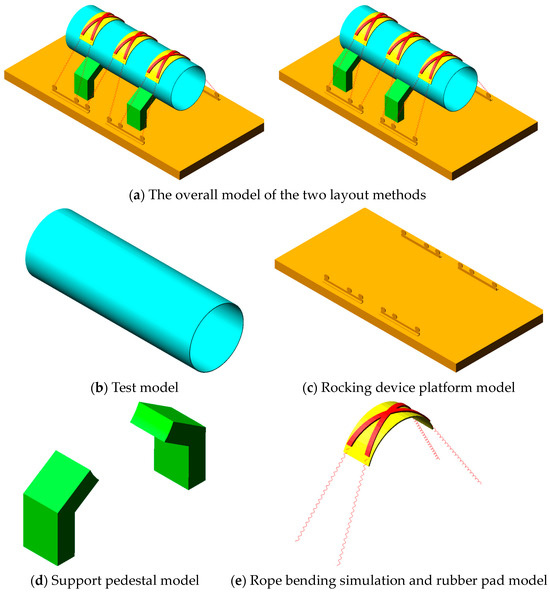 Experimental and Numerical Analysis of Supporting Forces and Lashing ...
