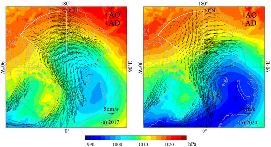 Changes in Beaufort High and Their Impact on Sea Ice Motion in the ...