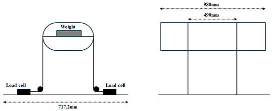 JMSE | Free Full-Text | The Construction Conditions of a Pre-Piling ...