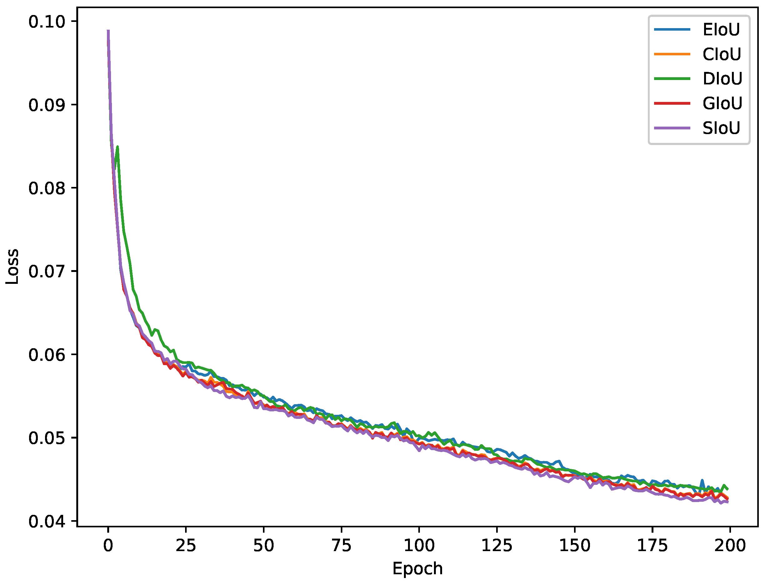 YOLOv7-Ship: A Lightweight Algorithm for Ship Object Detection in Complex Marine Environments