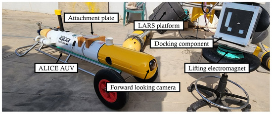 Terminal Phase Navigation for AUV Docking: An Innovative ...