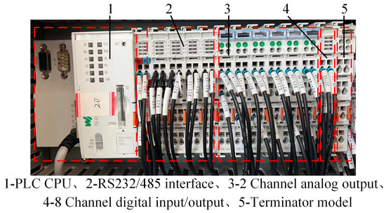 A Deep-Sea Environment Simulated Test System for Subsea Control Modules ...