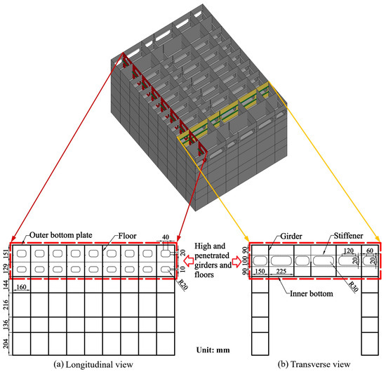 Impact Response of a Double-Bottom Structure with High and Penetrated ...