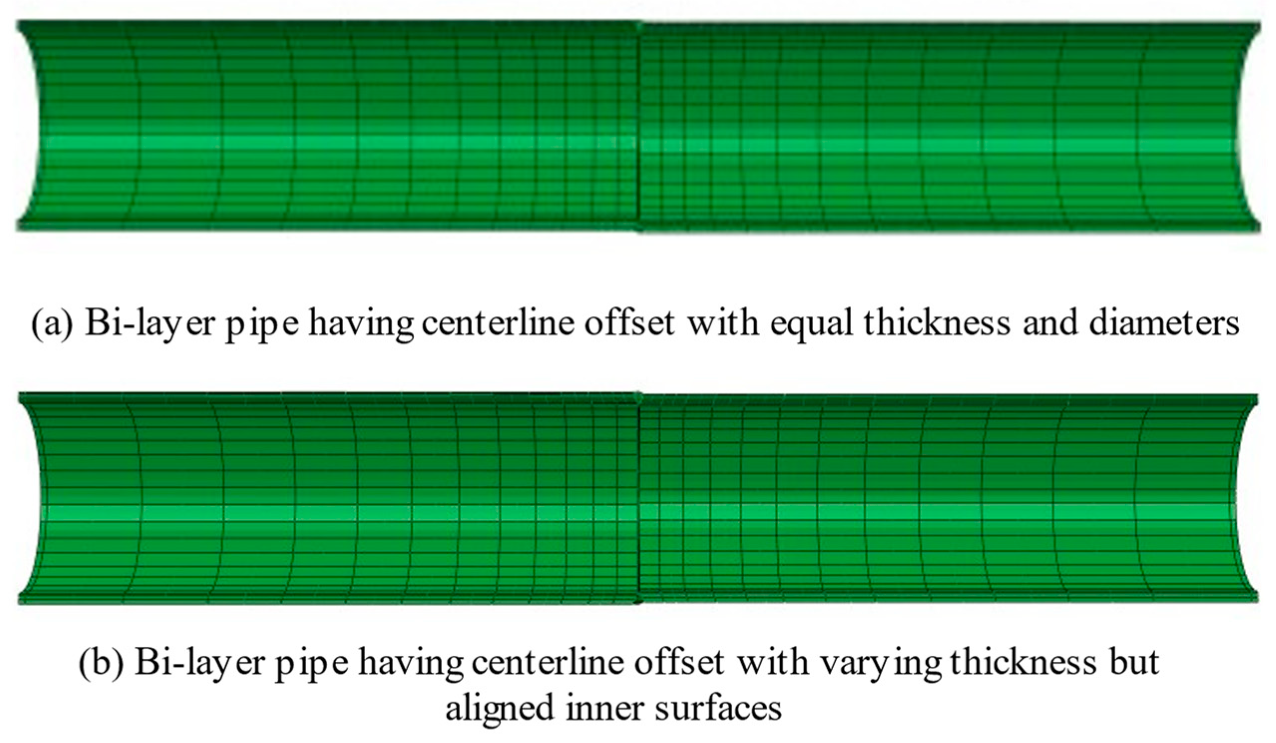 Stress Concentration Factors Due to Misalignment at Girth Welds in Bi-Layer Pipes
