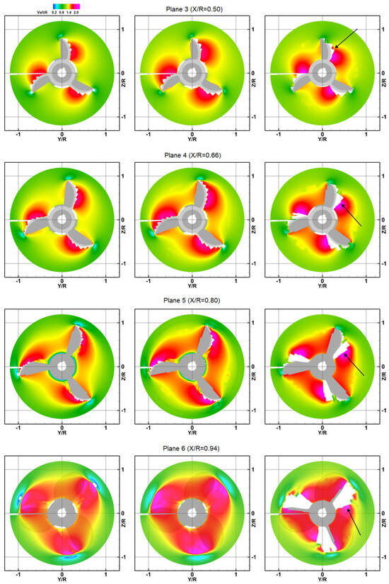 Flow and Cavity Measurements in a Super-Cavitating Propeller