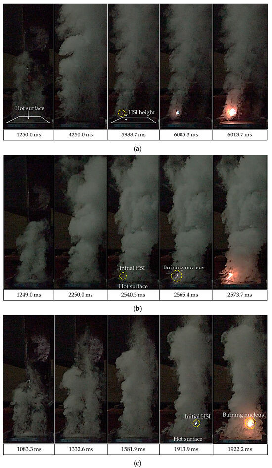 Influence of Edge-Limited Hot Surfaces on Accidental Ignition and ...