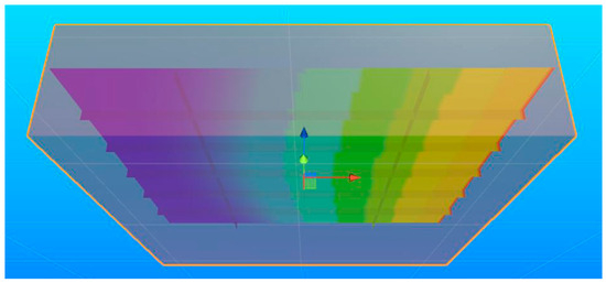Real-Time Digital Twin of Ship Structure Deformation Field Based on the ...