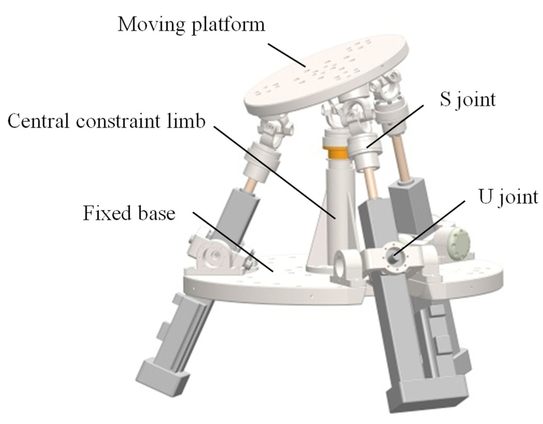 Kinematic Calibration for the 3-UPS/S Shipborne Stabilized Platform Based on Transfer Learning