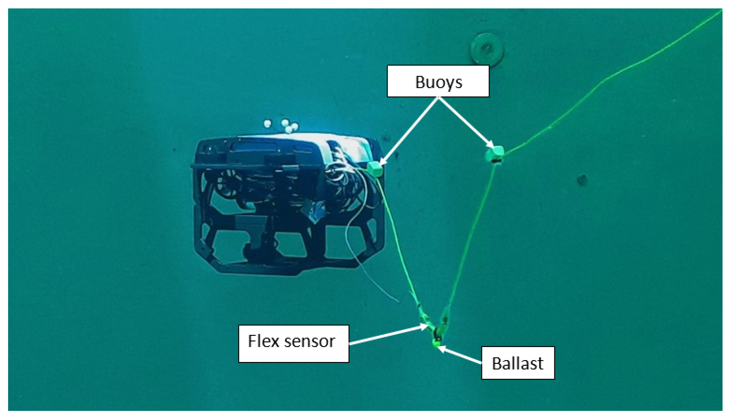 JMSE | Free Full-Text | Automated Deployment of an Underwater Tether Equipped with a Compliant ...