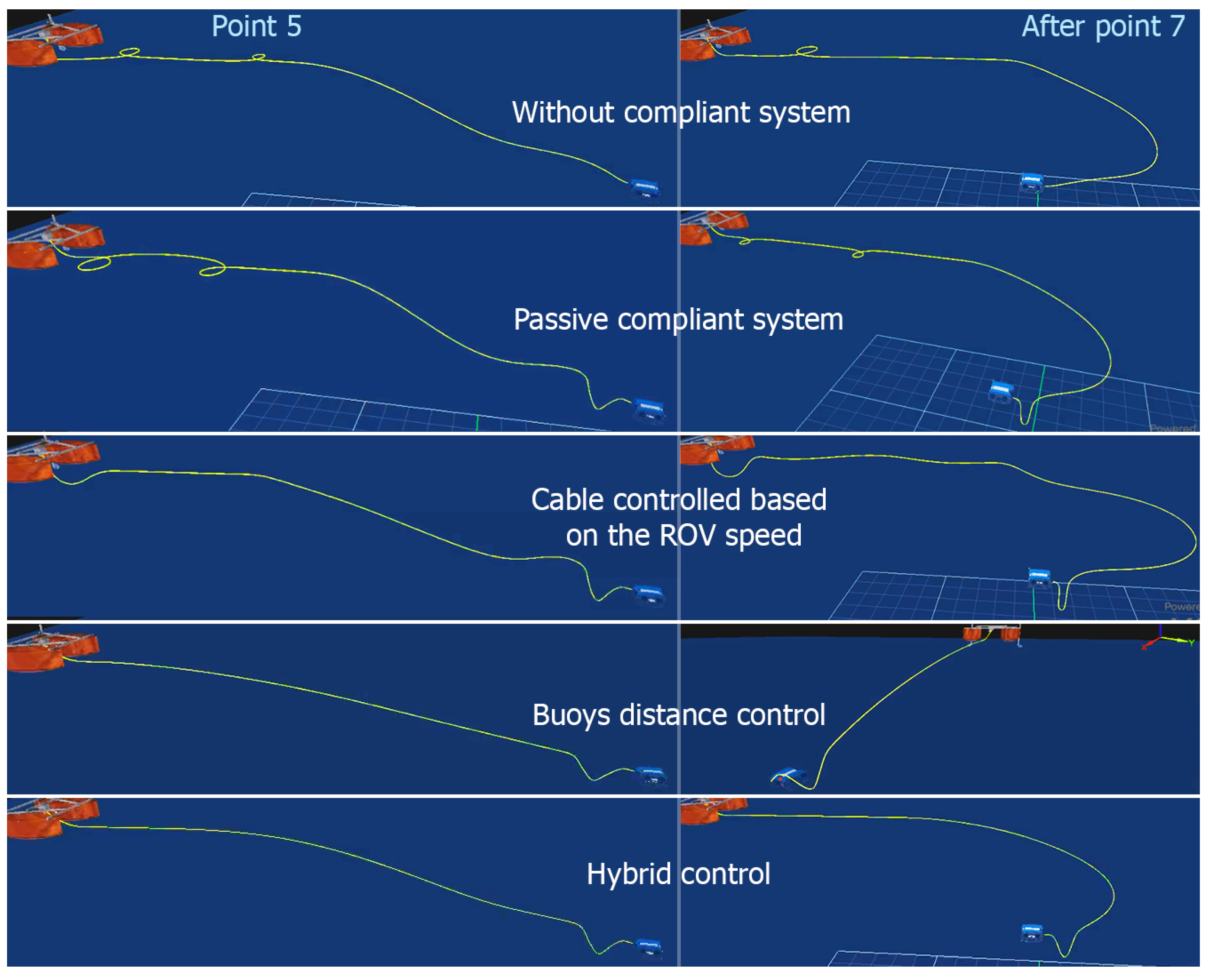 JMSE | Free Full-Text | Automated Deployment of an Underwater Tether ...
