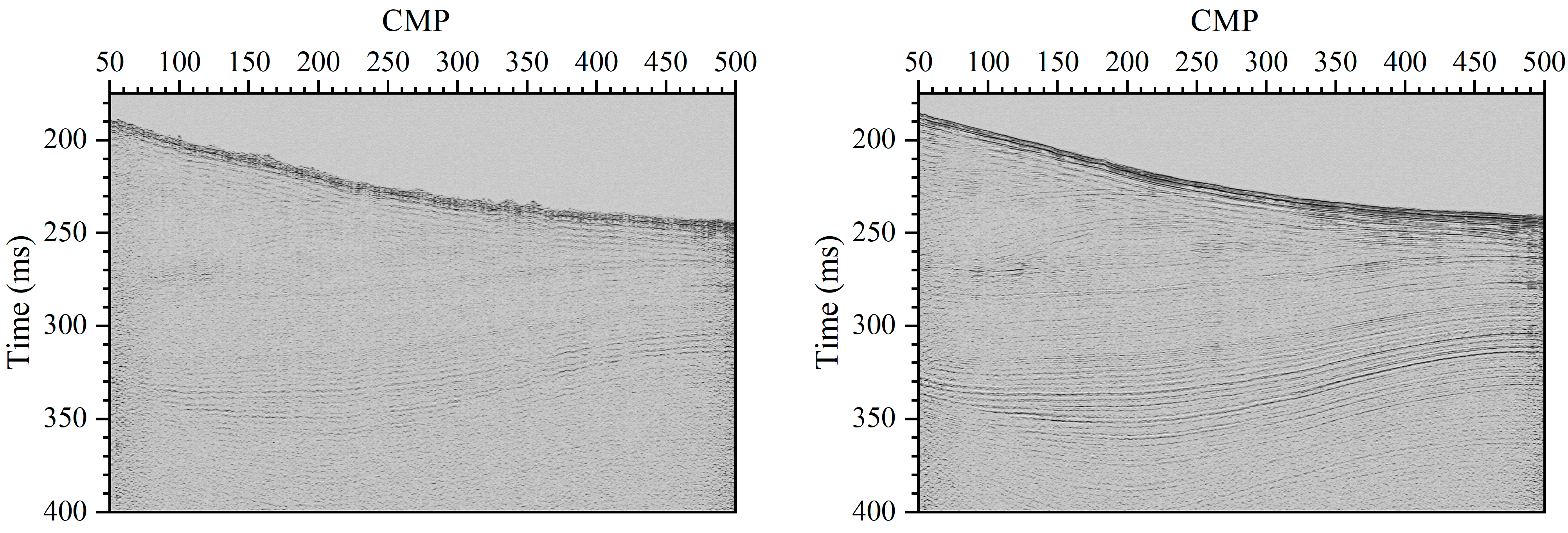 Deep-Towed Array Geometry Inversion Based on an Improved Particle Swarm Optimization Algorithm