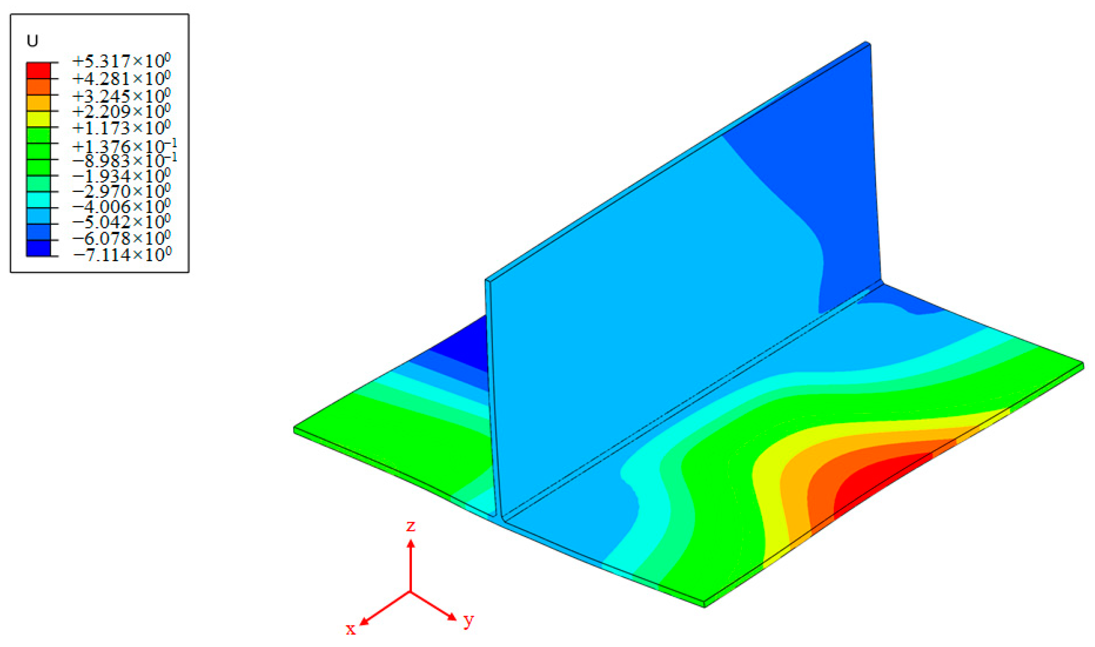 JMSE | Free Full-Text | Experimental and Numerical Studies on the Ultimate Bending Strength of ...