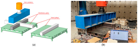 JMSE | Free Full-Text | Experimental and Numerical Studies on the Ultimate Bending Strength of ...
