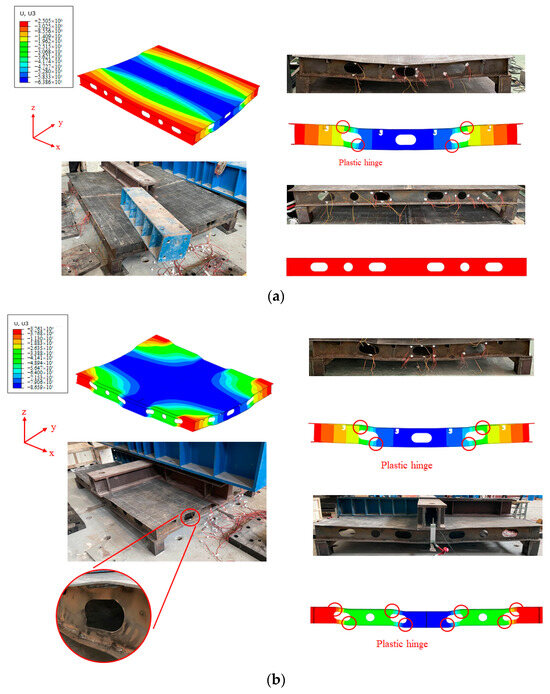 JMSE | Free Full-Text | Experimental and Numerical Studies on the Ultimate Bending Strength of ...