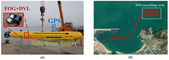 Optimizing Auv Navigation Using Factor Graphs With Side Scan Sonar Integration