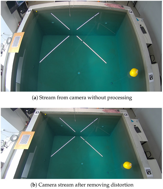 Remote-Access Marine Robotics Infrastructure and Experiments at LABUST