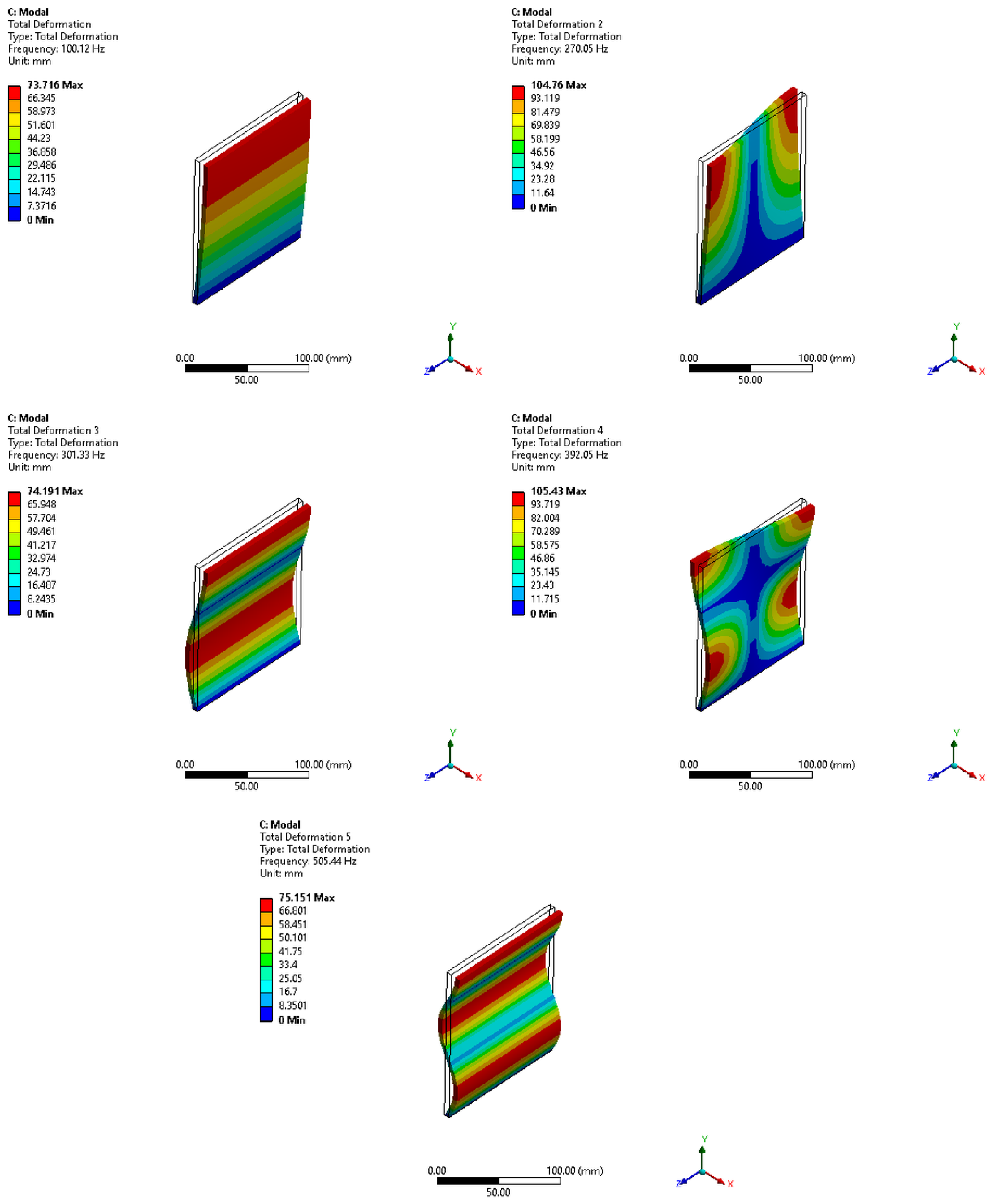 JMSE | Free Full-Text | Fluid Structure Interaction Using Modal Superposition and Lagrangian CFD