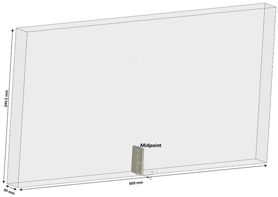 Fluid Structure Interaction Using Modal Superposition and Lagrangian CFD