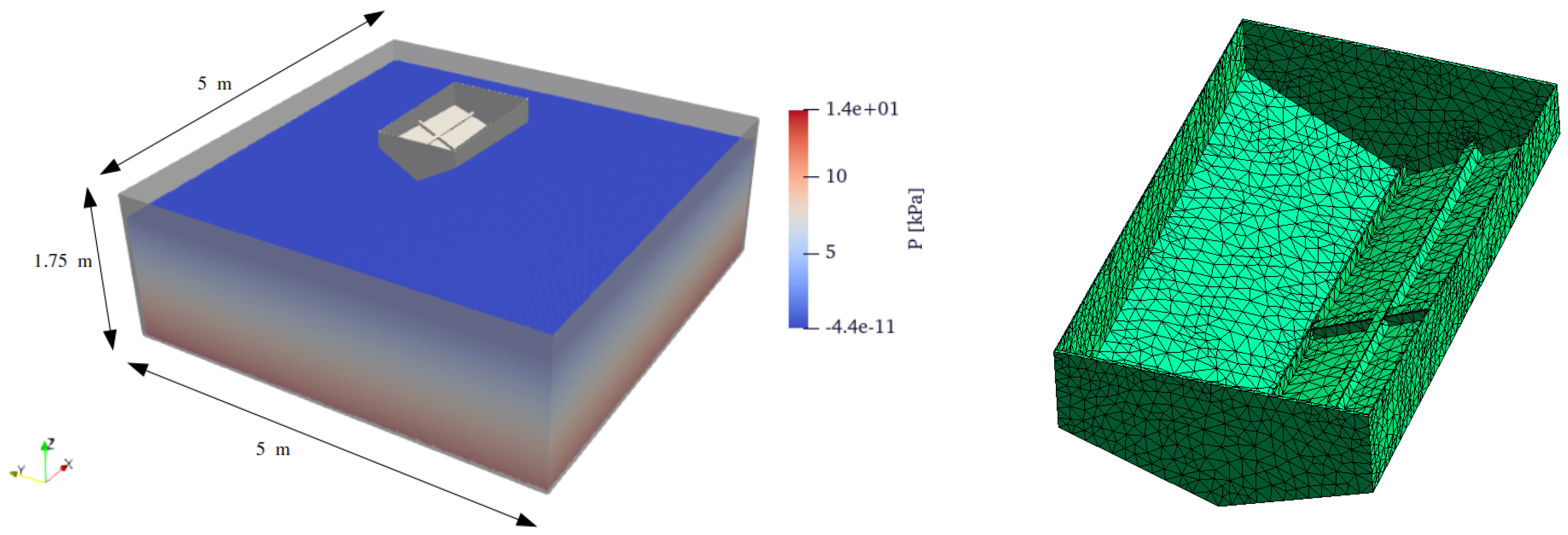JMSE | Free Full-Text | Fluid Structure Interaction Using Modal Superposition and Lagrangian CFD
