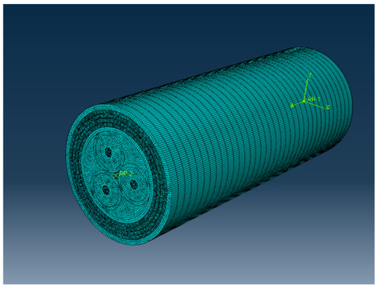 Simulation Study on Methods for Reducing Dynamic Cable Curvature in ...