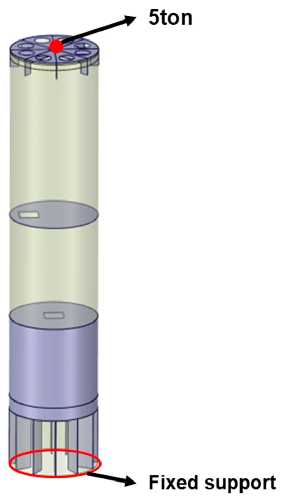 Analysis Of Dynamic Characteristics Of Rotor Sail Using A 4dof Rotor Model And Finite Element Model