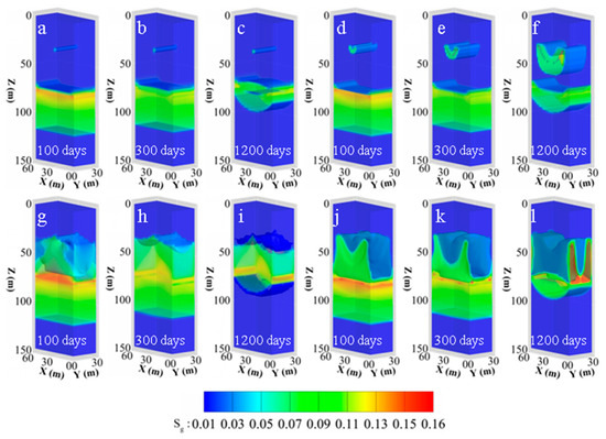 Numerical Evaluation of Commingled Production Potential of Marine ...