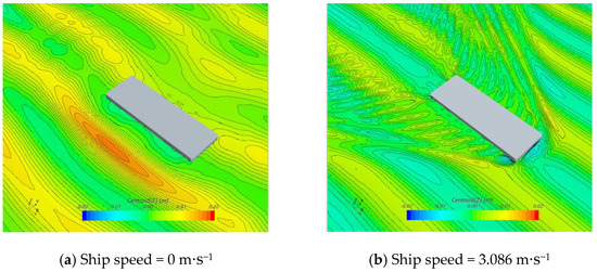 Numerical Simulation of Seakeeping Performance of a Barge Using Computational Fluid Dynamics ...