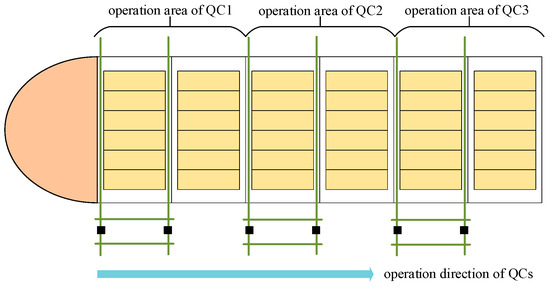 Energy-Aware Integrated Scheduling for Quay Crane and IGV in Automated ...