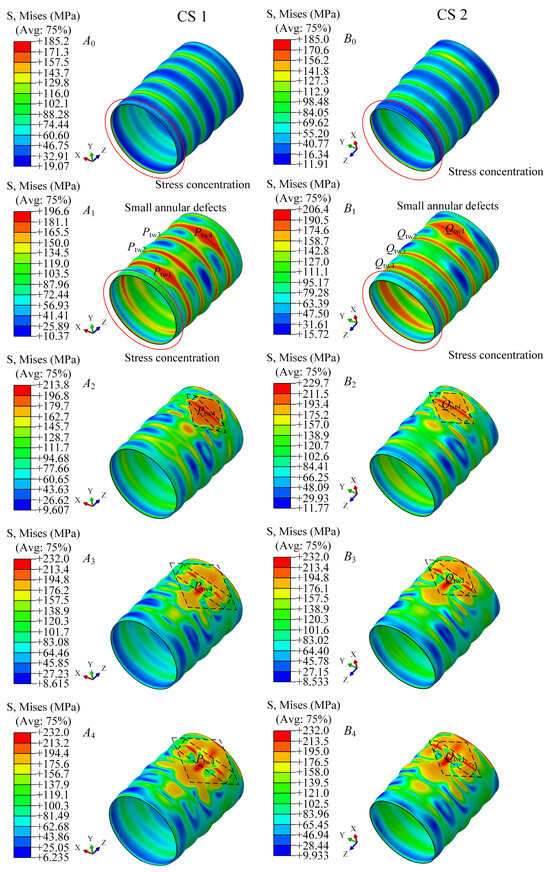 Failure Behavior of Corrugated Pressure Cylindrical Shells with ...
