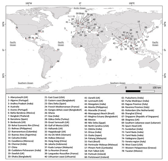 JMSE | Free Full-Text | Coastal Management: A Review of Key Elements ...