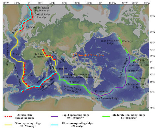 JMSE | Free Full-Text | Review of Asymmetric Seafloor Spreading and ...