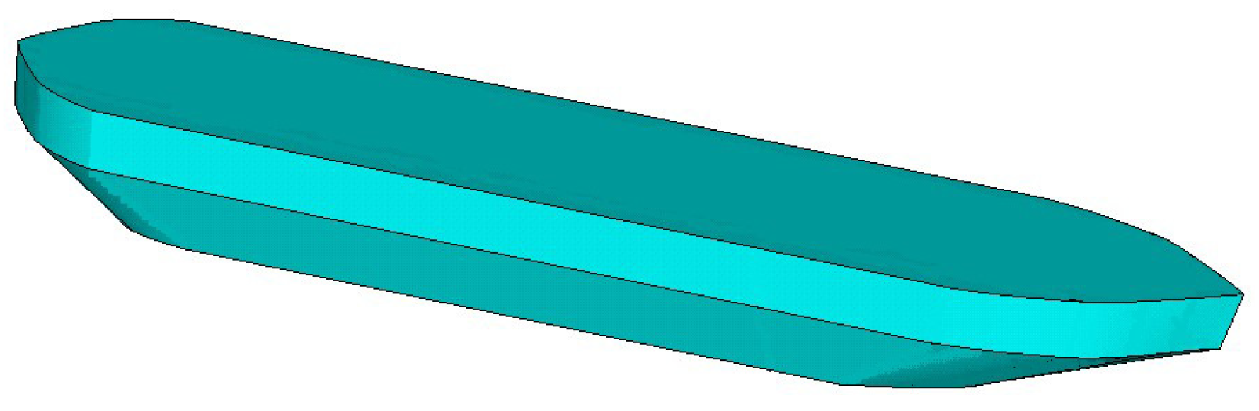Statistical Analysis of Ice Load on Icebreaker Ship Based on Stochastic ...