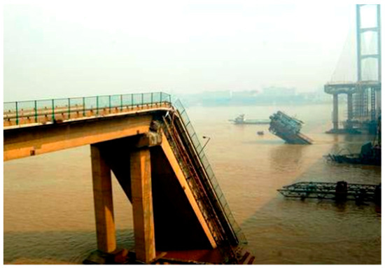 Study on Assessment of Collision Probability between Ship and Bridge ...