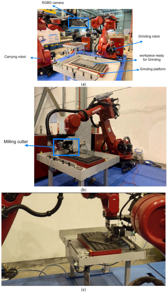 A Novel Vision-Based Outline Extraction Method for Hull Components in ...