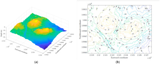 Underwater Terrain Matching Method Based on Pulse-Coupled Neural Network for Unmanned Underwater ...
