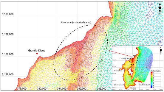 Hydrodynamic Modeling of Water Renewal Time and Potential Dissolved ...
