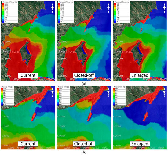 Hydrodynamic Modeling of Water Renewal Time and Potential Dissolved ...