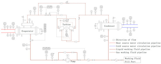Design and Experimental Study of 50 kW Ocean Thermal Energy Conversion ...
