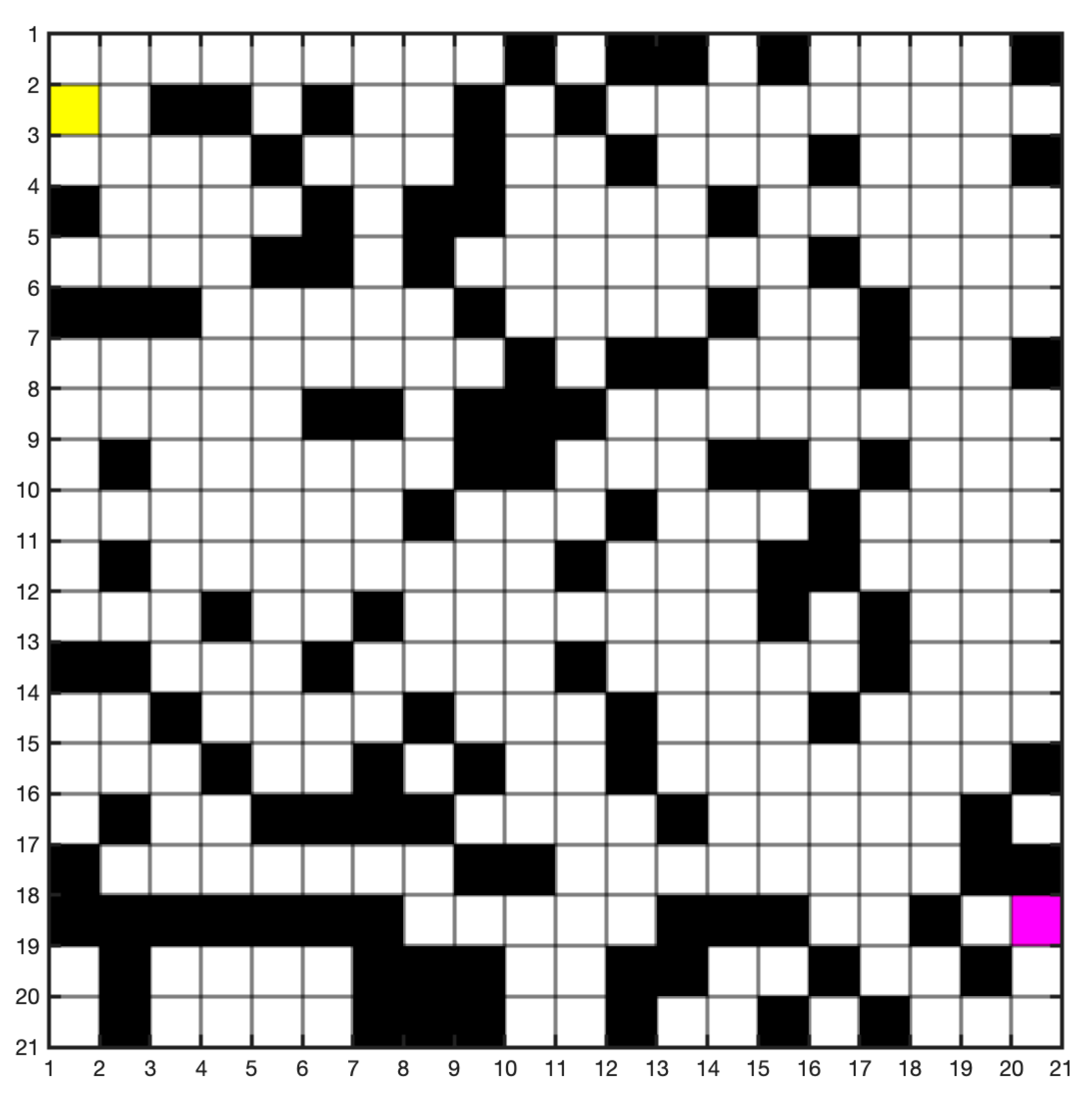 Jmse Free Full Text An Optimal Path Planning Method For Unmanned Surface Vehicles Based On A