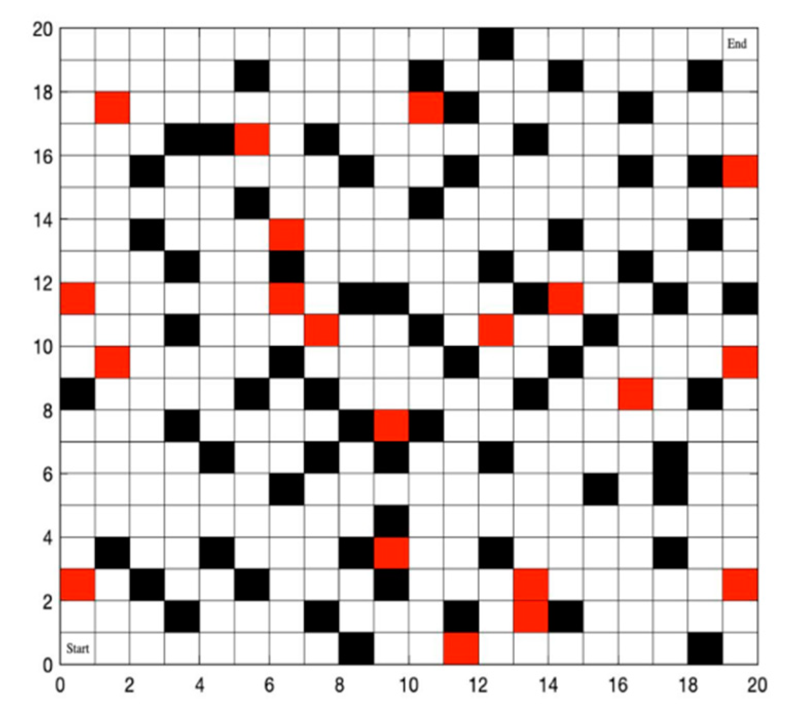 JMSE | Free Full-Text | An Optimal-Path-Planning Method for Unmanned ...