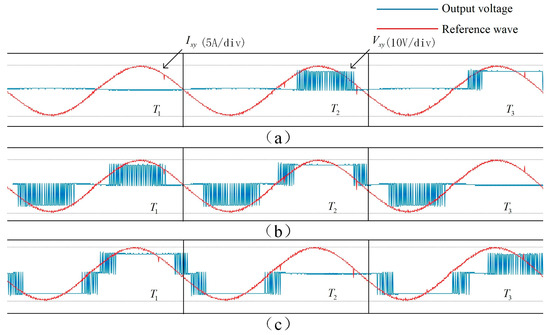 A Fault-Tolerant Control Method Based on Reconfiguration SPWM Signal for Cascaded Multilevel ...