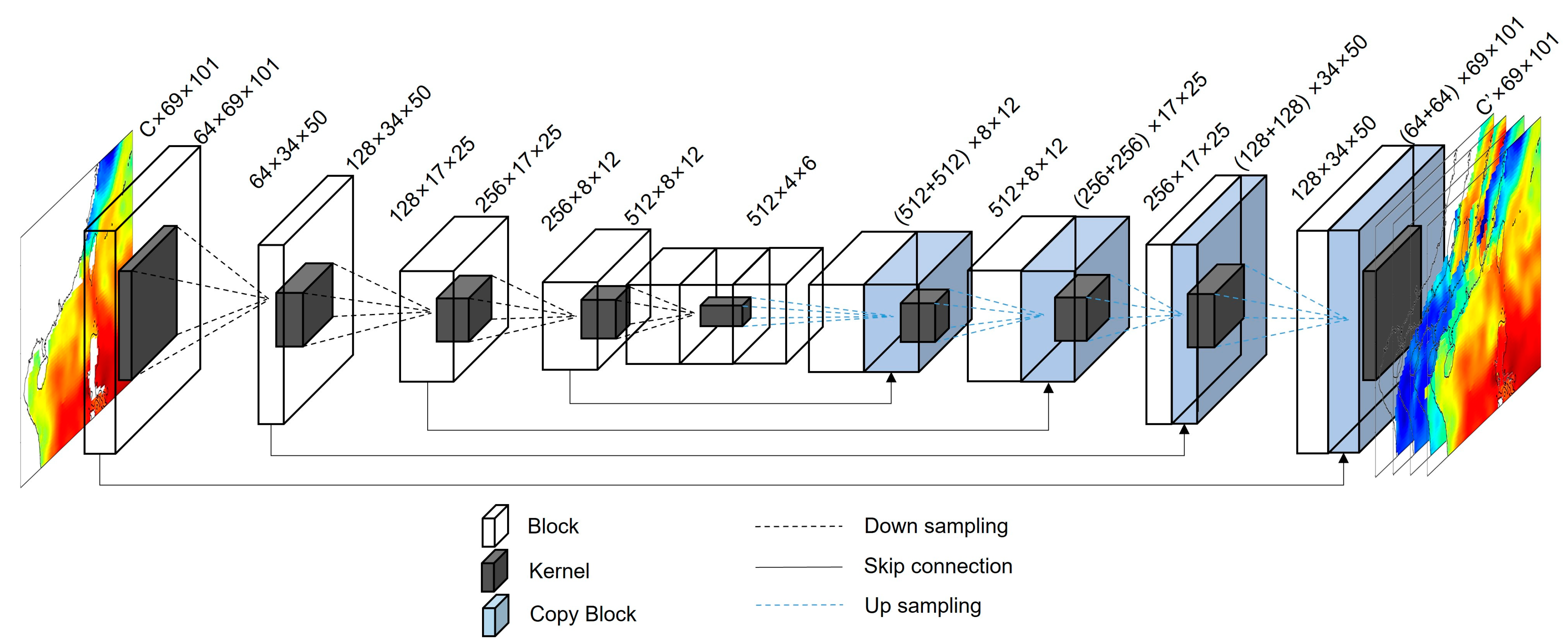 The Inversion Of Three Dimensional Ocean Temperature And Salinity Fields For The Assimilation Of